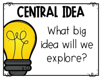 Central Idea 6th Grade Quiz | Quizizz