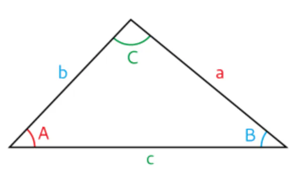 Solving Missing Sides of Triangle Using Trig Functions Quiz
