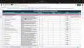 Statement of Applicability (SoA) in ISO 27001 Interactive Video