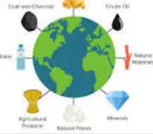 Renewable and Nonrenewable Resources Practice 4th Grade Flashcard | Quizizz
