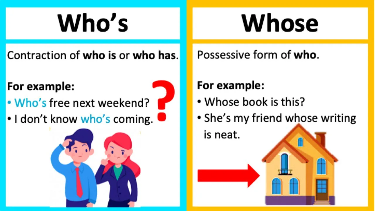 Homophones: Who's/Whose 8th Grade Flashcard | Wayground (formerly Quizizz)