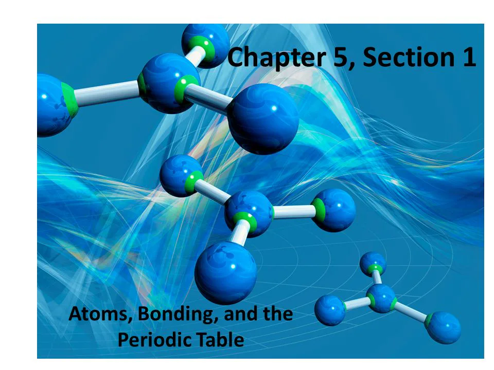 Atoms, Bonding & The Periodic Table Quiz