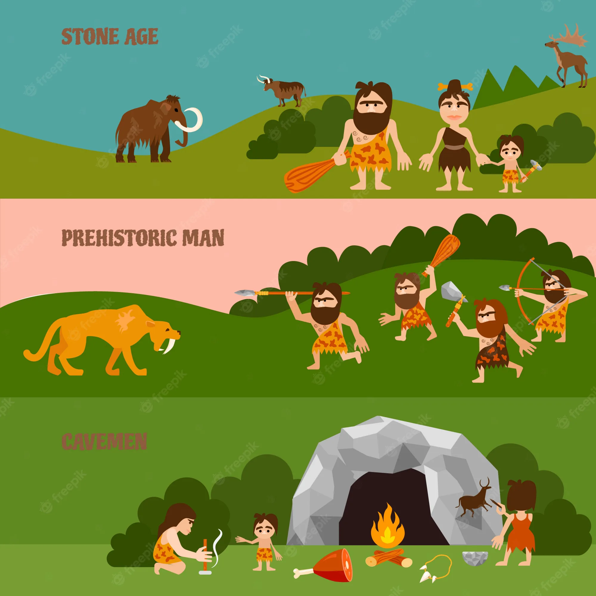 Stone Age Assessment Quiz