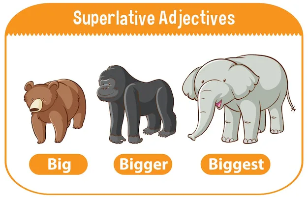 A2+, B1 Animals: Comparatives and Superlatives University Quiz | Quizizz