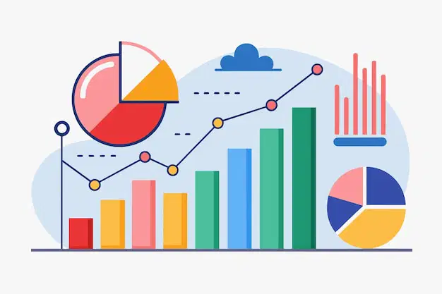 Understanding Statistical Questions Quiz