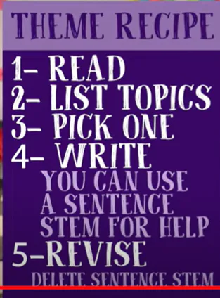 Determine the Theme in Literature 5th - 7th Grade Quiz | Wayground