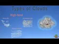 Types of Clouds /Cloud Facts KG - 9th Grade Video | Quizizz
