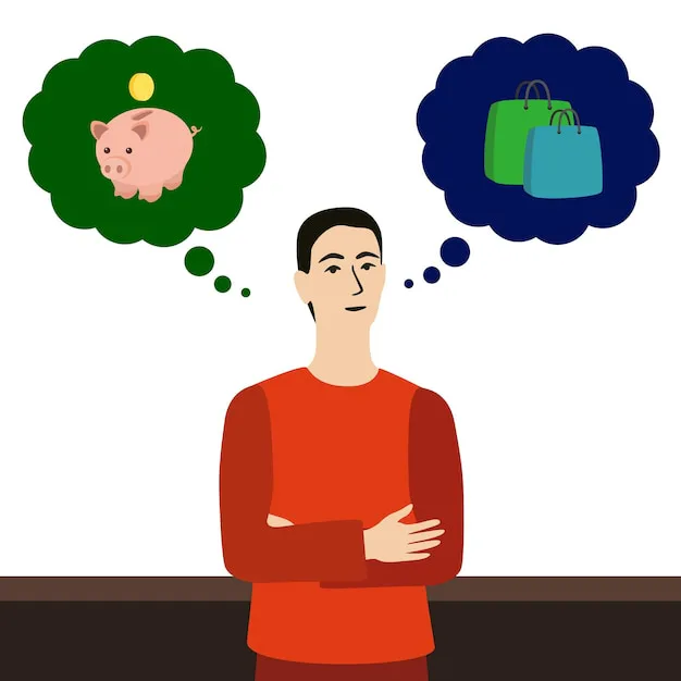 Discretionary & Essential Expenses Quiz