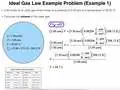 General Chemistry | Ideal Gas Law (PV=nRT) [Example #1] 9th - 10th ...