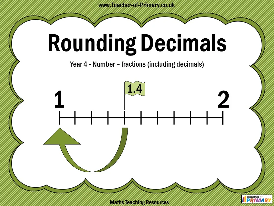Decimal Rounding Mastery Quiz