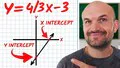 The Easiest Way to Find the X and Y Intercepts in Linear Equations 9th ...