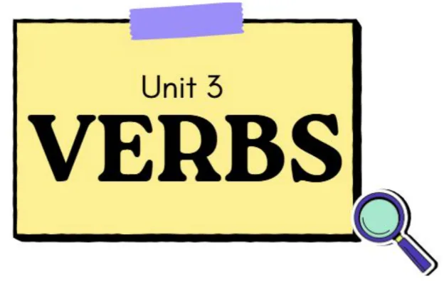 Unit 3 verbs Quiz