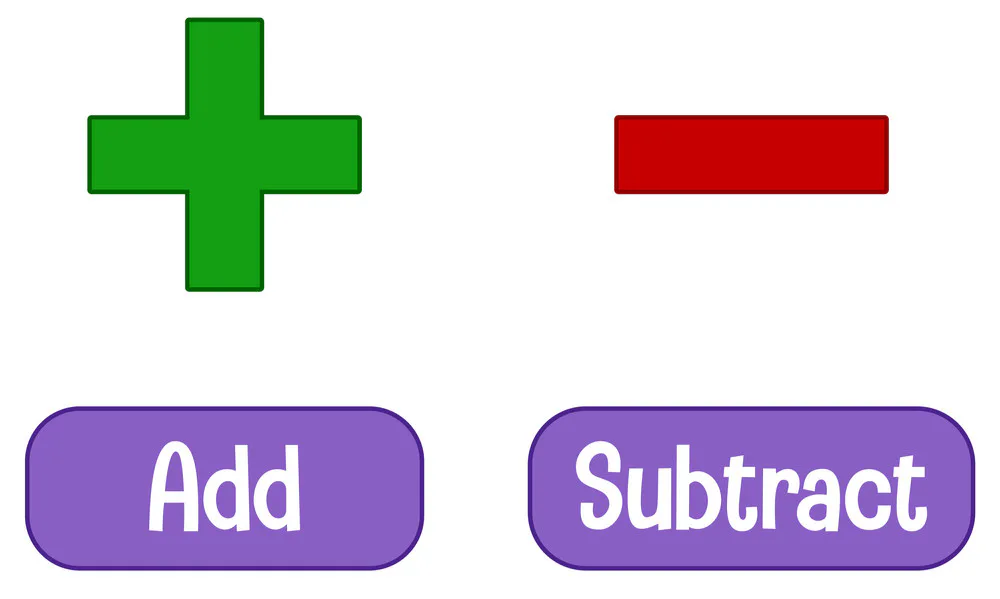 2nd Grade Math Unit 4 Post Assessment 2nd Grade Flashcard | Wayground