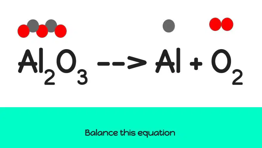 Balancing Equations 10th Grade Flashcard | Wayground