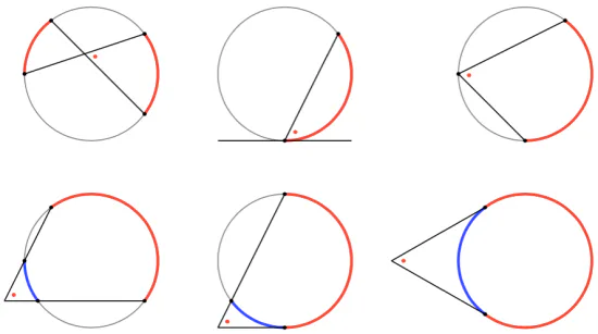 Test on Circle Geometry Quiz