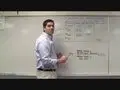 Macro Unit 2.5- CPI Practice AP Macroeconomics 11th Grade - University ...