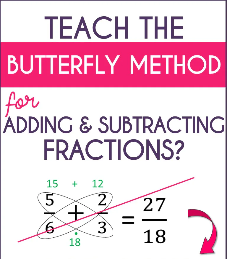 Addition and Subtraction of Fractions Word Problem Quiz