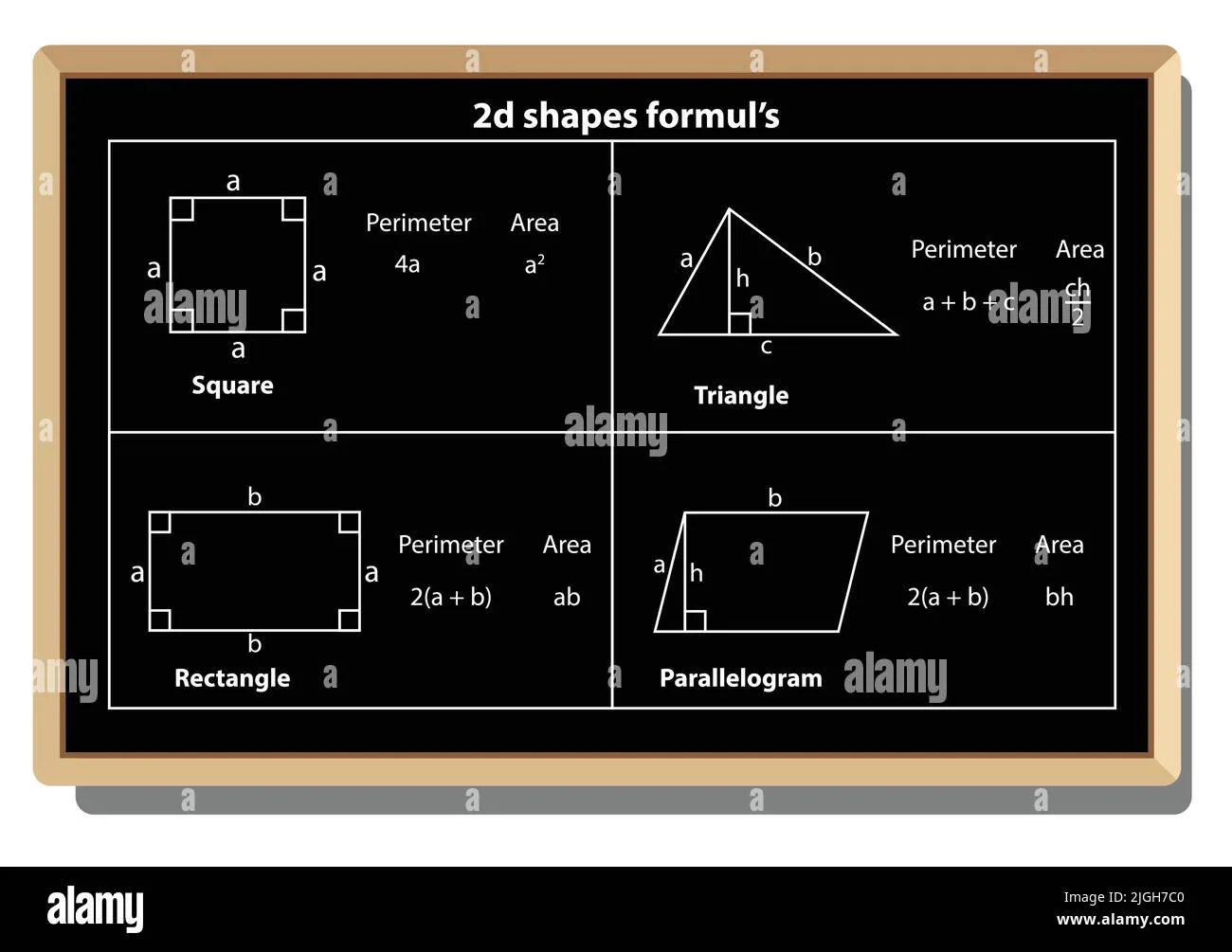 Area of Shapes 7th Grade Quiz | Wayground