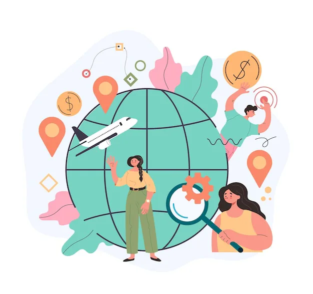 Globalisation Quiz 6th - 8th Grade Quiz | Quizizz