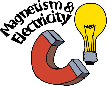Science Chapter 2: Electricity & Magnetism Vocabulary Flashcard Flashcards