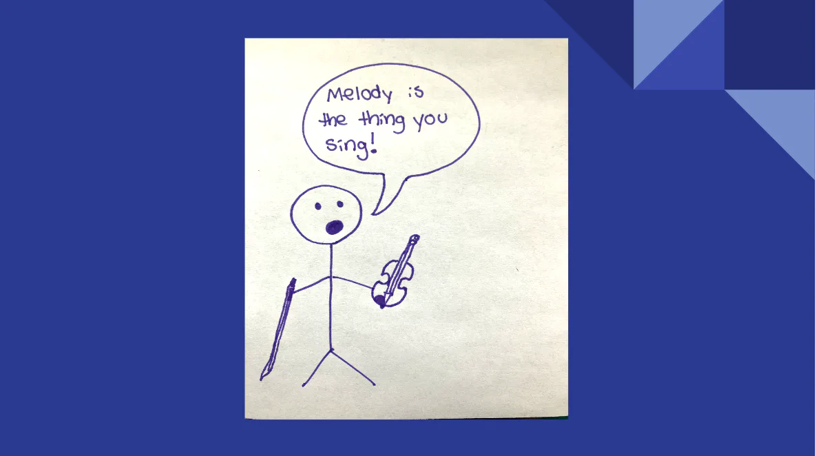 Melody and Rhythm 5th Grade Quiz | Quizizz