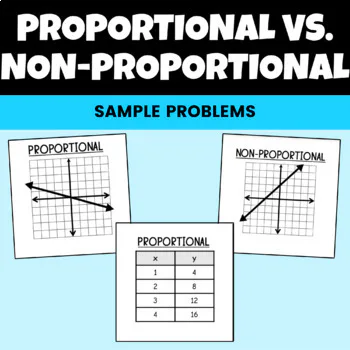 Proportional vs Non Proportional Graphs and Tables Quiz