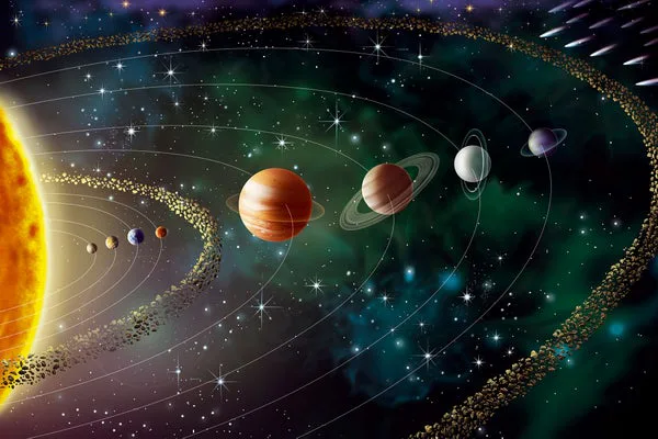 Unit 2 The Solar System 8th Grade Quiz | Quizizz