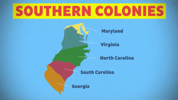 Southern Colonies Quiz