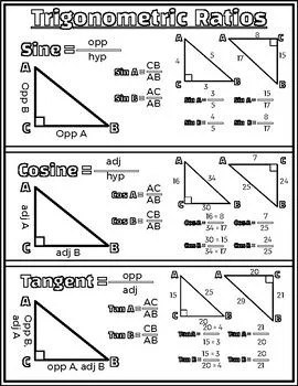 Setting Up Trig Ratio Quiz