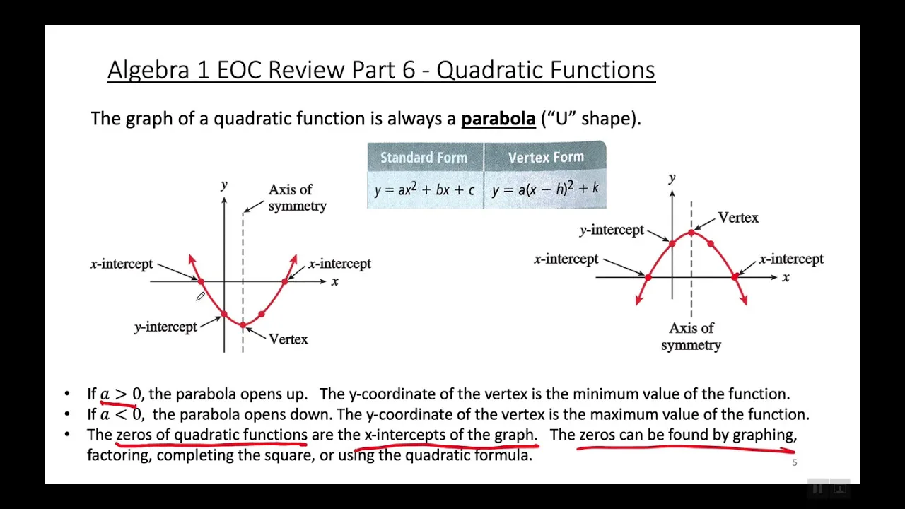 EOC Algebra Full Length Quiz 8th Grade Quiz | Quizizz