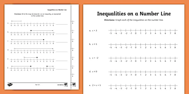 Inequalities on Number Lines Quiz