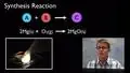 Synthesis and Decomposition Reactions 11th Grade - University Video ...