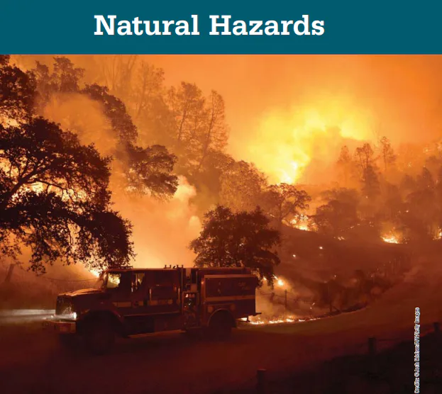 Unit 1 Lesson 1 Earth's Natural Hazards 6th Grade Quiz | Wayground