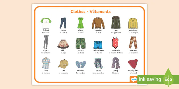 French - the clothes we wear 5th Grade Flashcard | Wayground