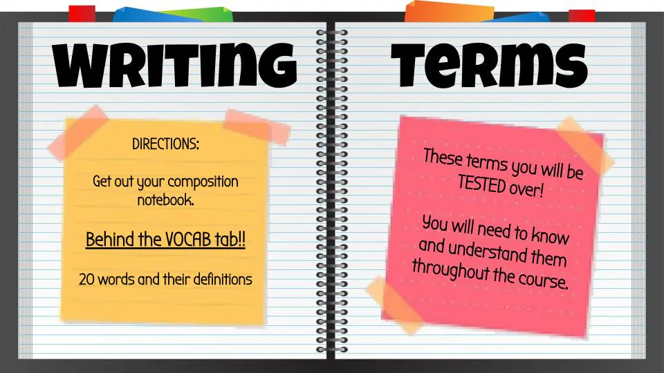 Expository Writing Terms Quiz