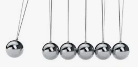 Lesson 2 Patterns in Motion - Assessment
