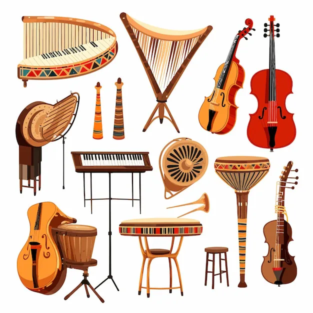 Instrument Families Quiz Quiz