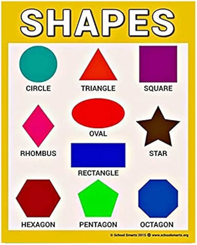 2D Shapes Quiz Quiz