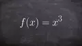 How to write the inverse of a power function 11th Grade - University ...