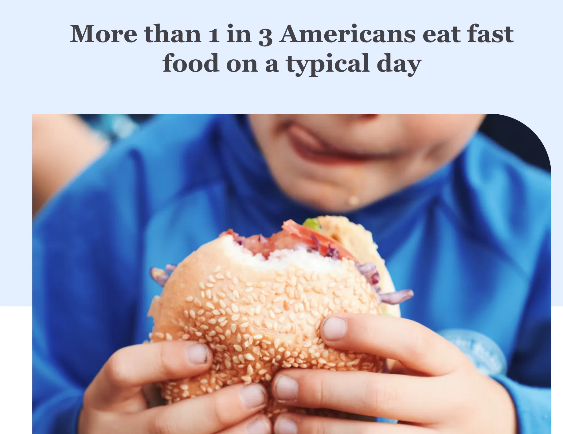 "More than 1 in 3 Americans eat fast food on a typical day" DOL Flashcards
