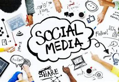 ONE 6th FORM Unit 3 Social Media 11th Grade Quiz | Quizizz