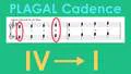 Music Theory - The "Amen" Chords - What Is A Plagal Cadence? Video