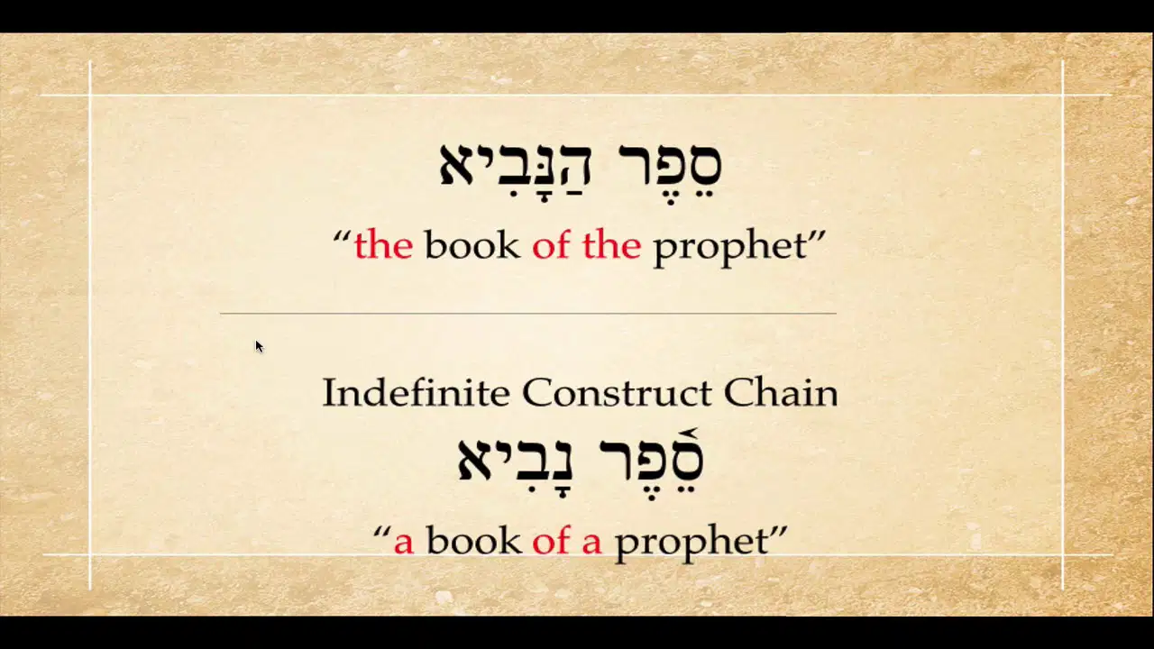 Prayerbook Hebrew chapter 11 Flashcards