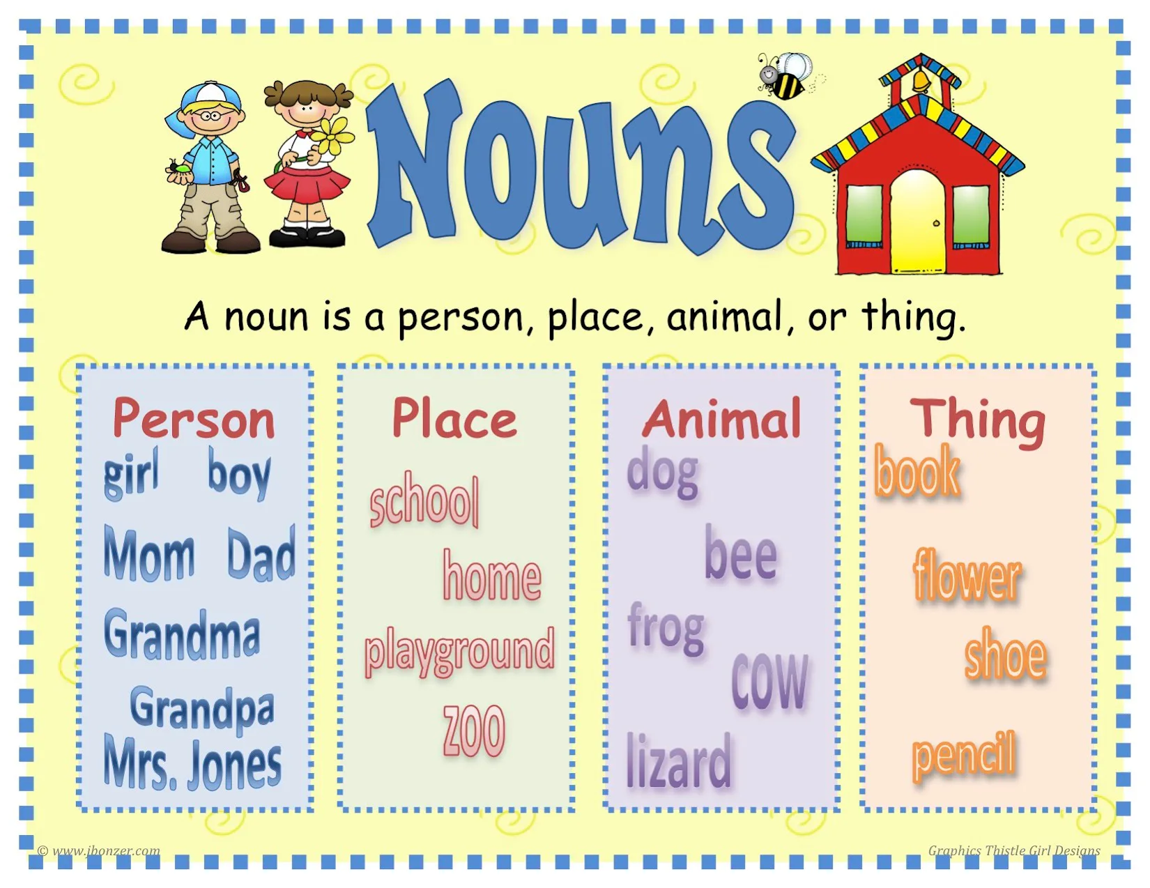 Nouns Review 3rd Grade Flashcard | Quizizz