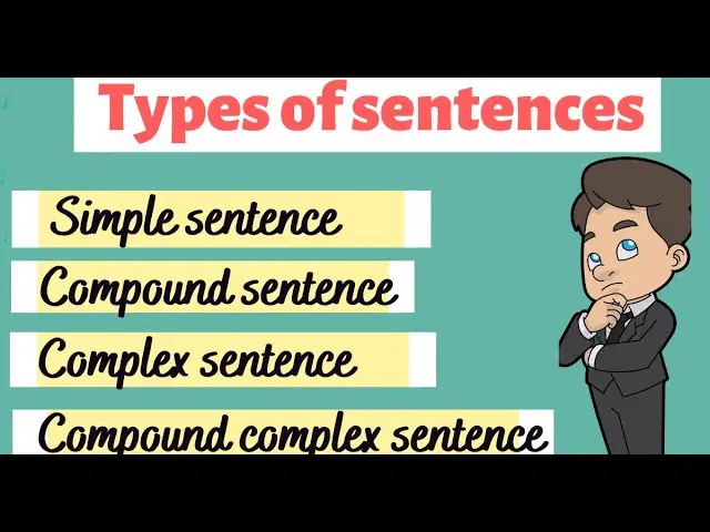Simple Sentence Review Quiz