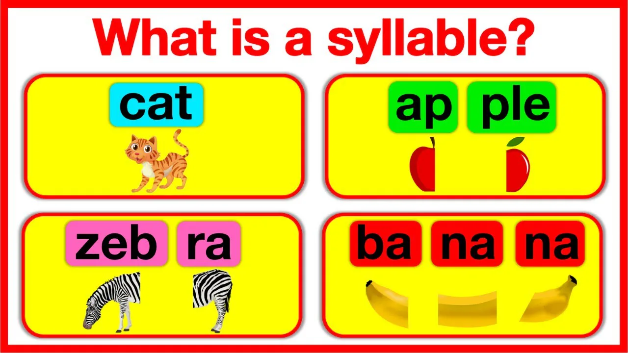 Syllable and Syllabication Quiz Quiz
