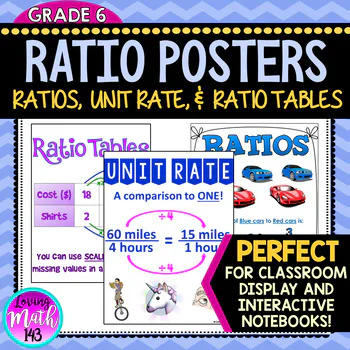 Ratios Proportions Unit Rate 7th Grade Quiz | Quizizz