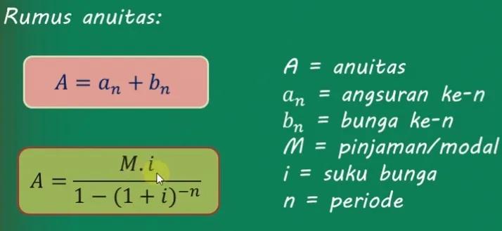 BUNGA MAJEMUK DAN ANUITAS Quiz