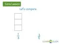 Comparing Fractions: Recognizing Valid Comparisons 1st - 6th Grade ...