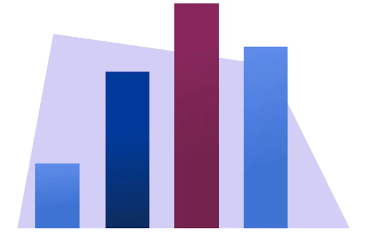 Unit 7 math Review 2nd Grade Flashcard | Quizizz